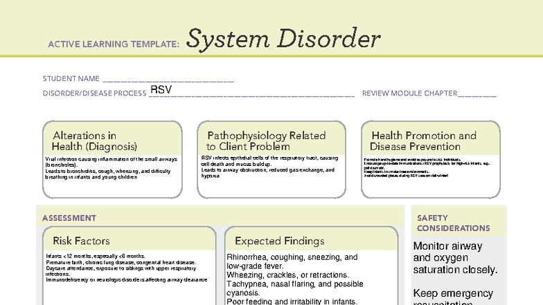RSV Concept Map: Active Learning Template for System Disorder - Studocu