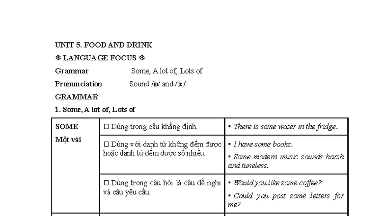 UNIT 5: FOOD AND DRINK LANGUAGE FOCUS - Grammar & Vocabulary - Studocu