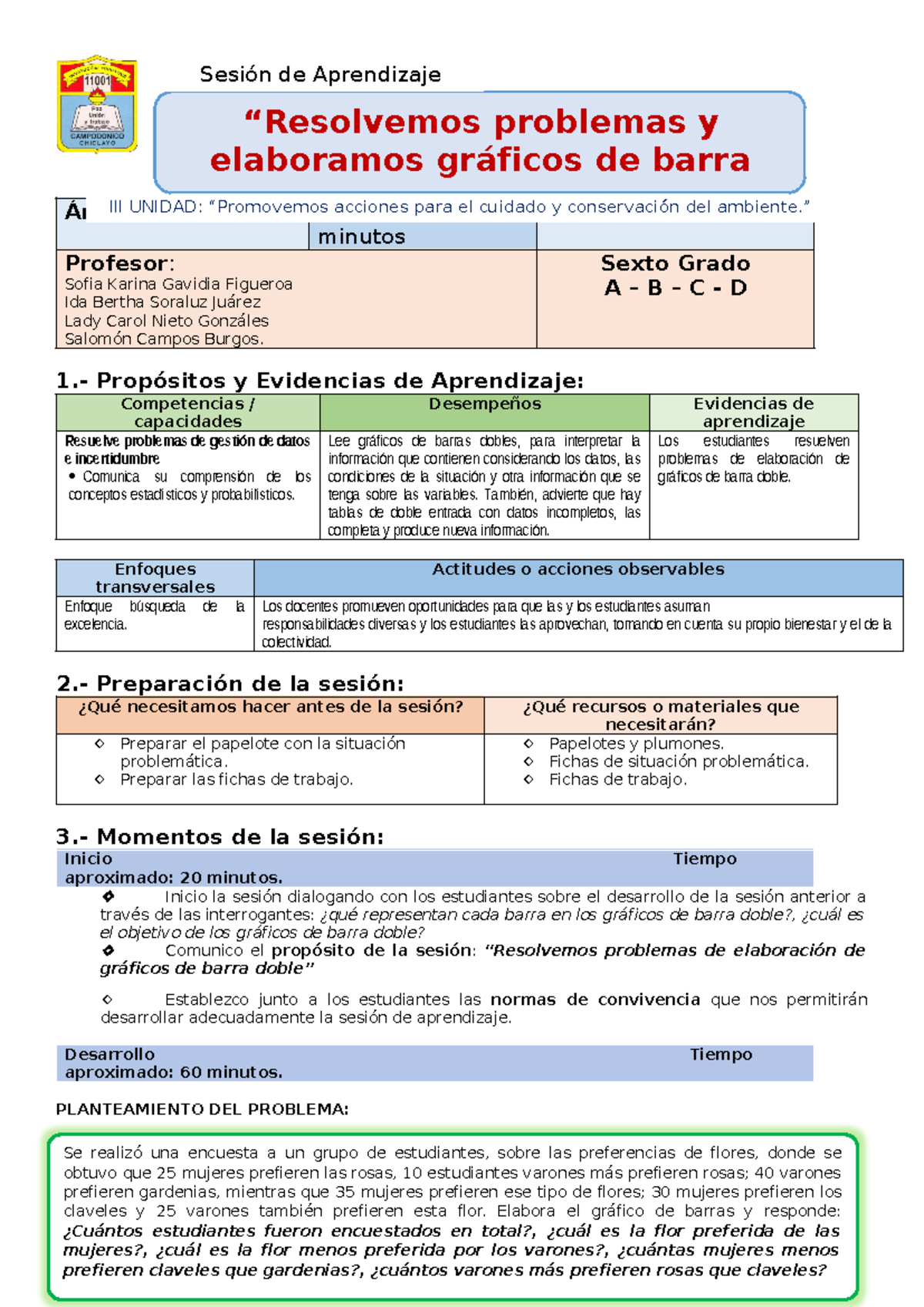 Sesión de Aprendizaje: Resolución de Gráficos de Barra Doble (Matemáticas) - Studocu