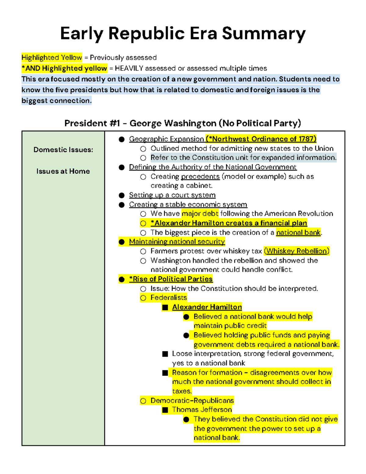 Key Domestic and Foreign Issues of Early Republic Era (HIST101) - Studocu