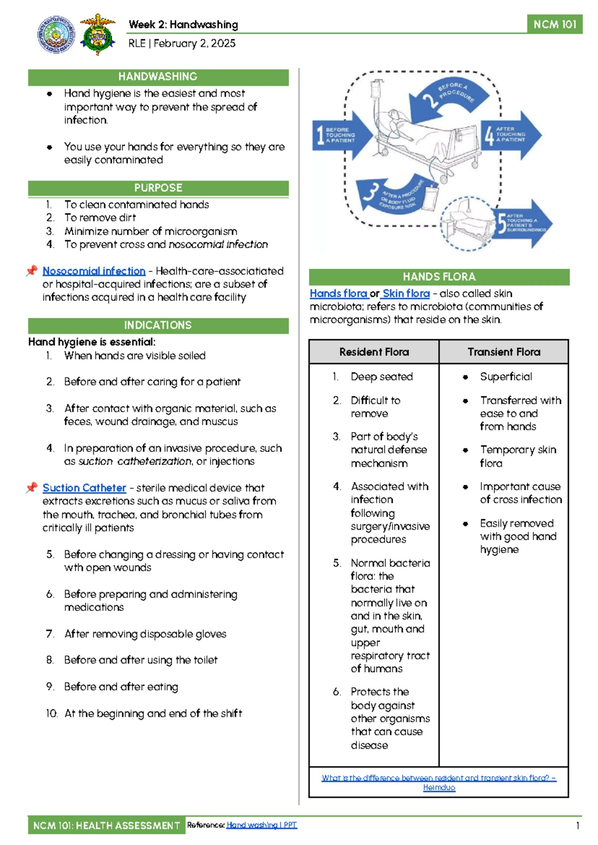 Nursing Care Plan for CHF Patient: Juan De la Cruz (BSN 1A) - Studocu