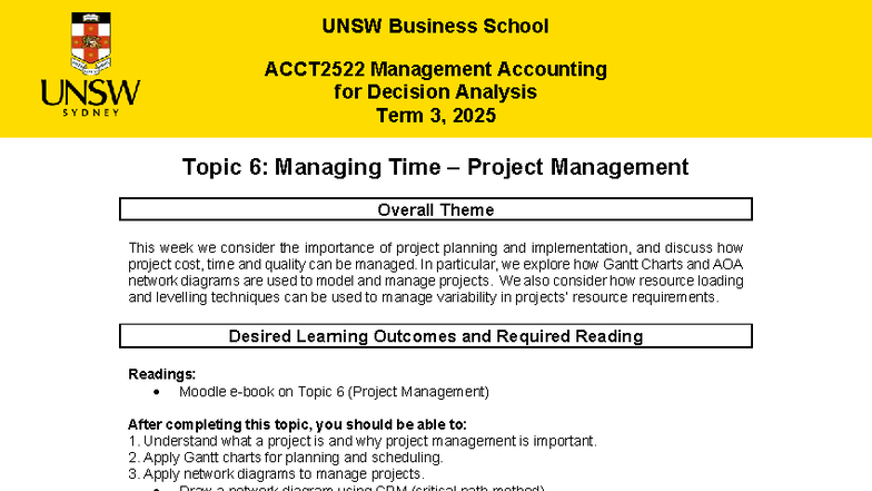 ACCT2522 Management Accounting Topic 6: Project Management Tutorial ...