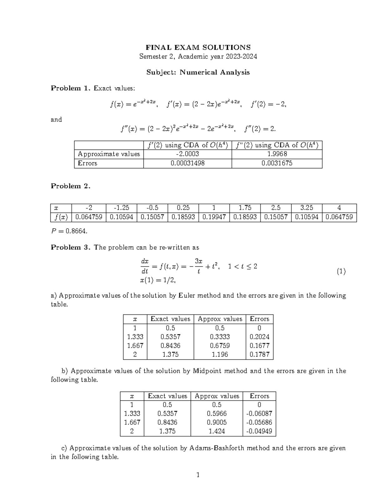 Numerical Analysis Final Exam Solutions (2024 20, Sem 2) - Studocu