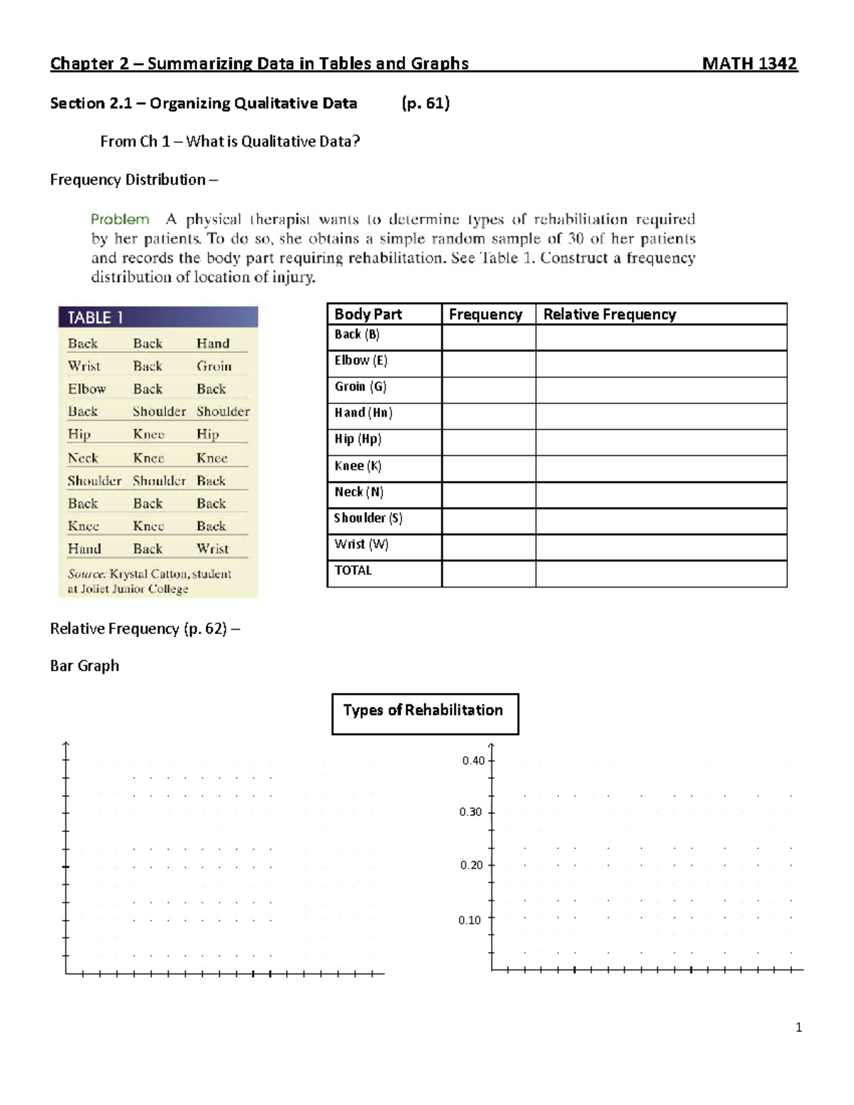 MATH 1342 Chapter 2 Guided Notes: Summarizing Data Techniques - Studocu