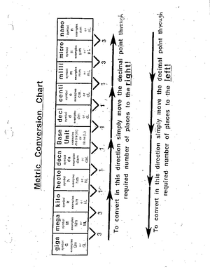Physics - Grade: 11 - High School - Canada - Studocu