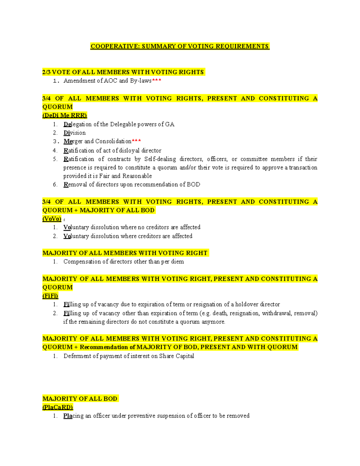 Cooperative Voting Requirements Summary: Key Guidelines & Quorum - Studocu
