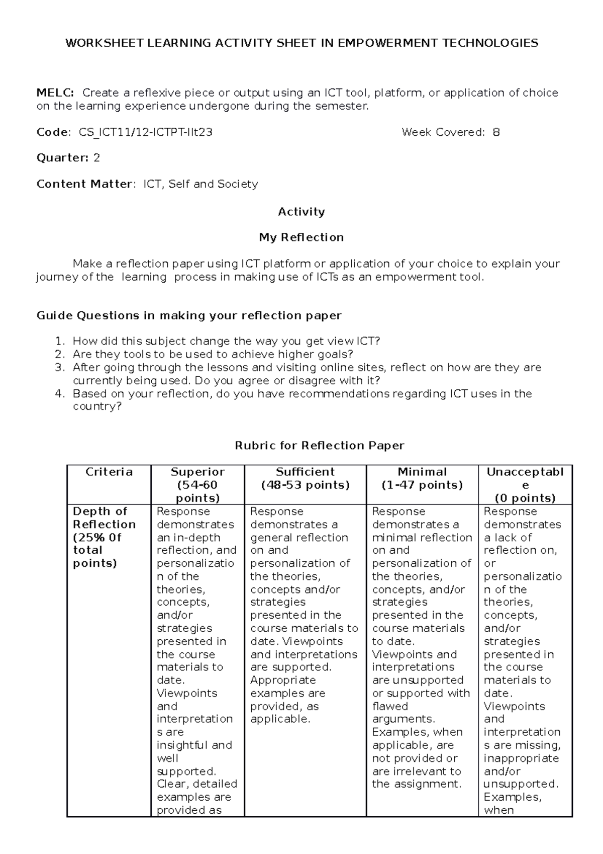 Worksheet emtech Week 8 - WORKSHEET LEARNING ACTIVITY SHEET IN ...