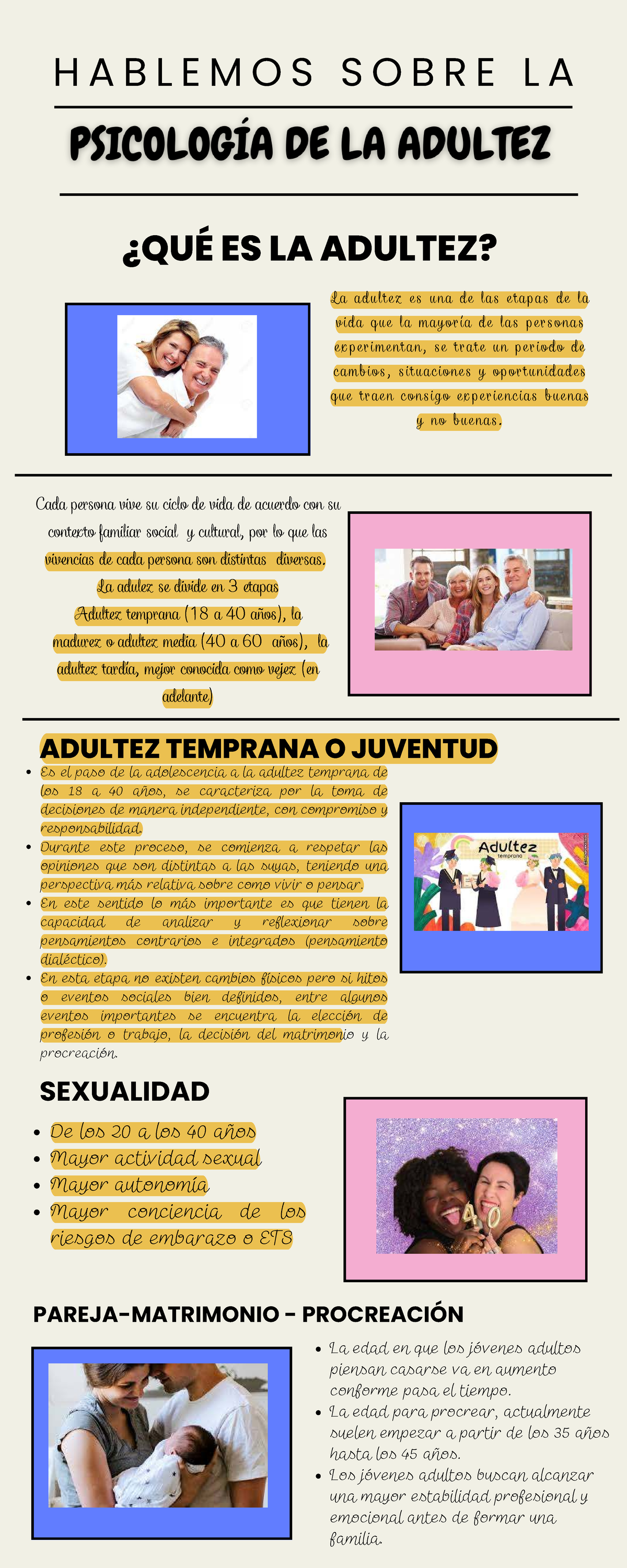 Infografía sobre la Adultez: Etapas y Cambios Clave - Studocu