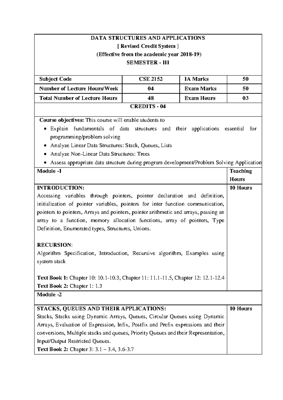 CSE 2152 Data Structures & Applications Detailed Syllabus - Studocu