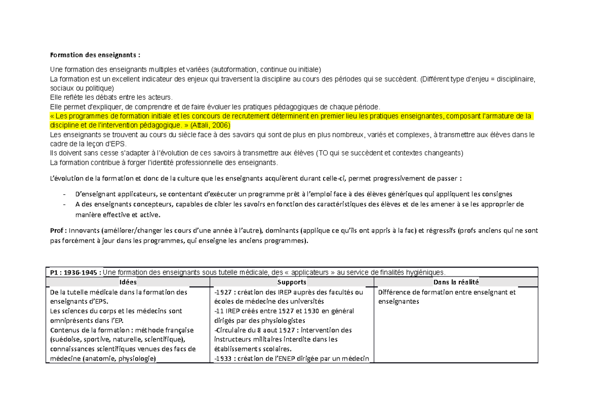 Formation des Enseignants d'EPS : Évolution et Pratiques Pédagogiques ...