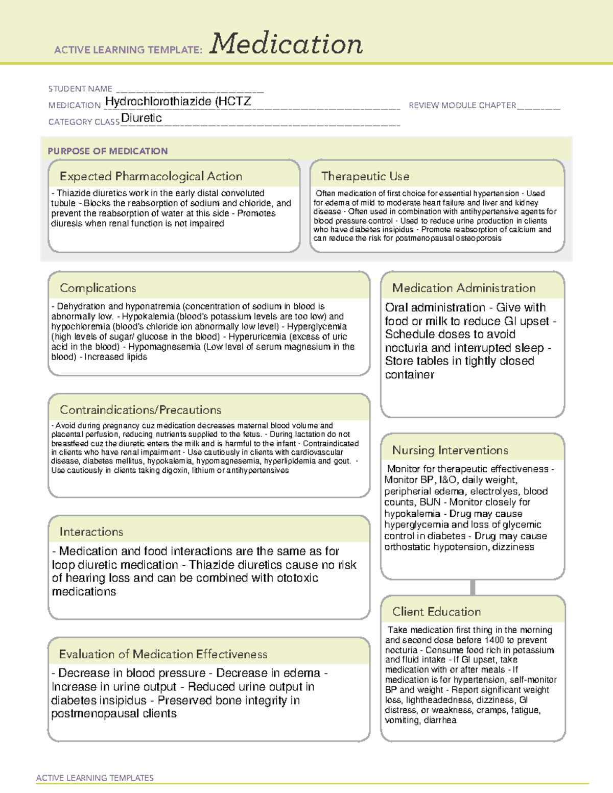 Hydrochlorothiazide (HCTZ) - Medication Overview and Nursing ...