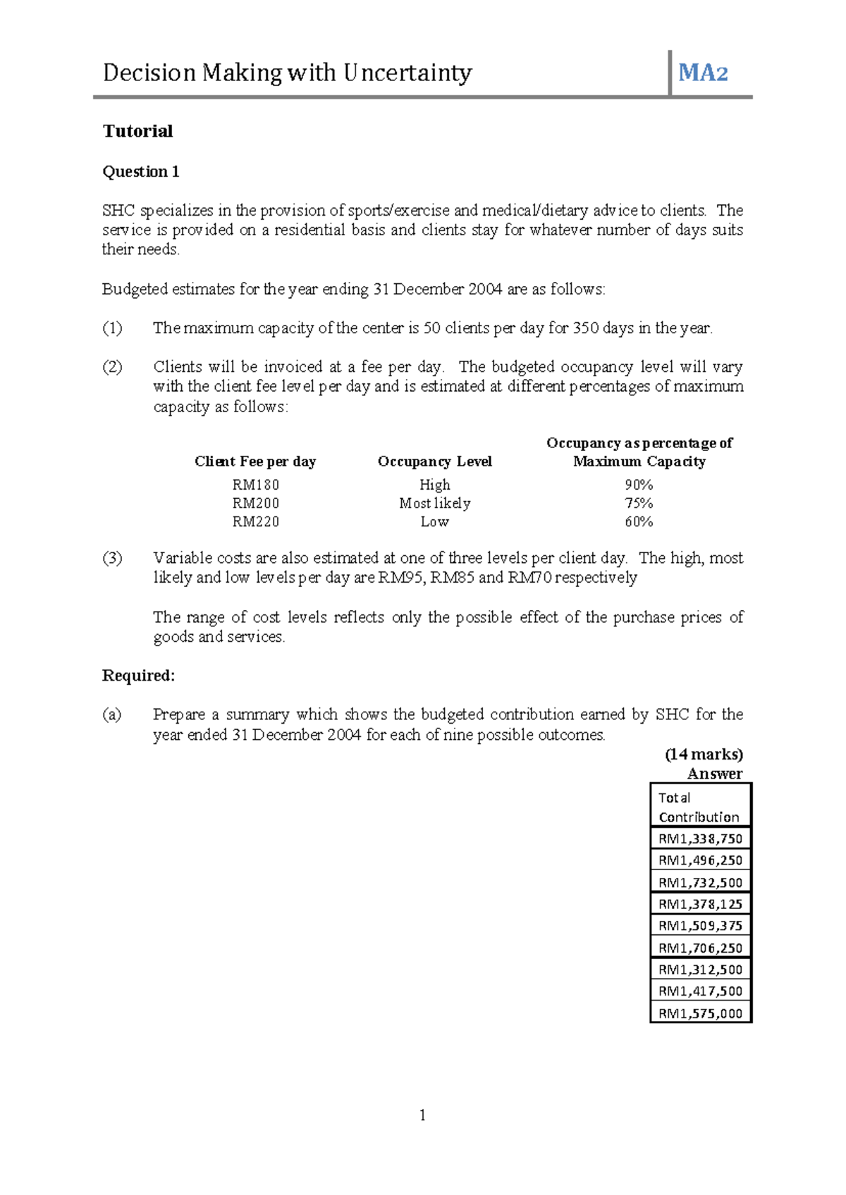 Uncertainty-Tutorial - Tutorial Question 1 SHC specializes in the ...
