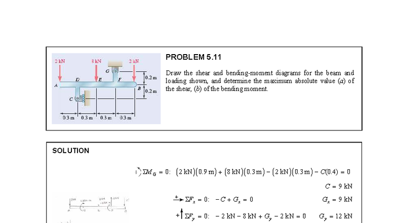 8th Ed Ch 5 Practice Questions: Shear & Bending Moment Analysis - Studocu