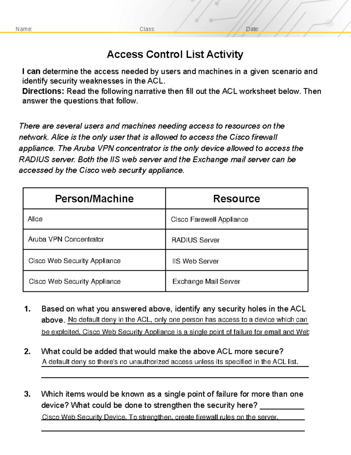Access Control List Activity - CY2U5L5 Analysis and Recommendations ...