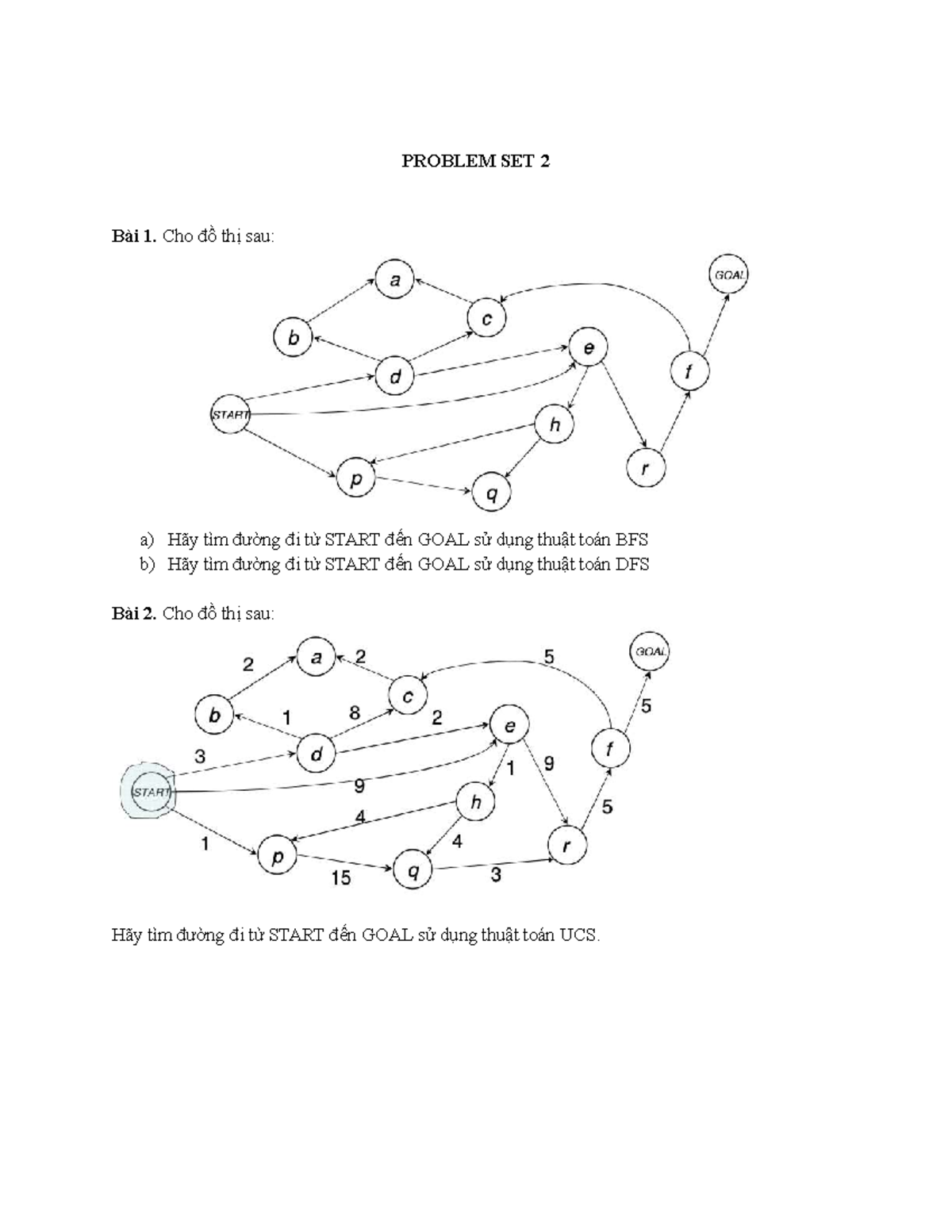 Problem set 2 - TTNT - Lập trình xử lí dữ liệu với Python - PROBLEM SET ...