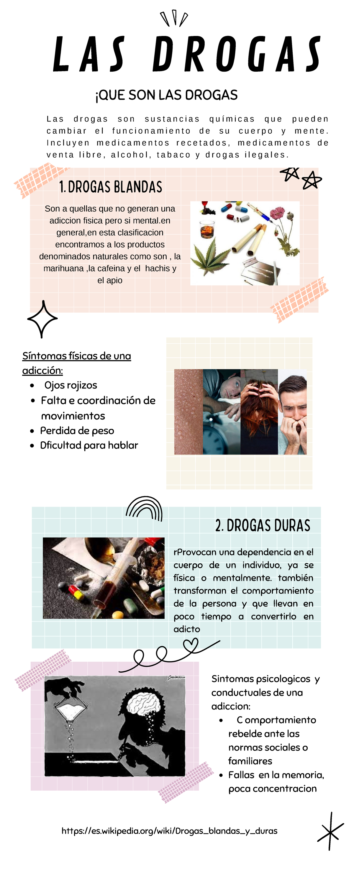Infografias De Drogas Pdf