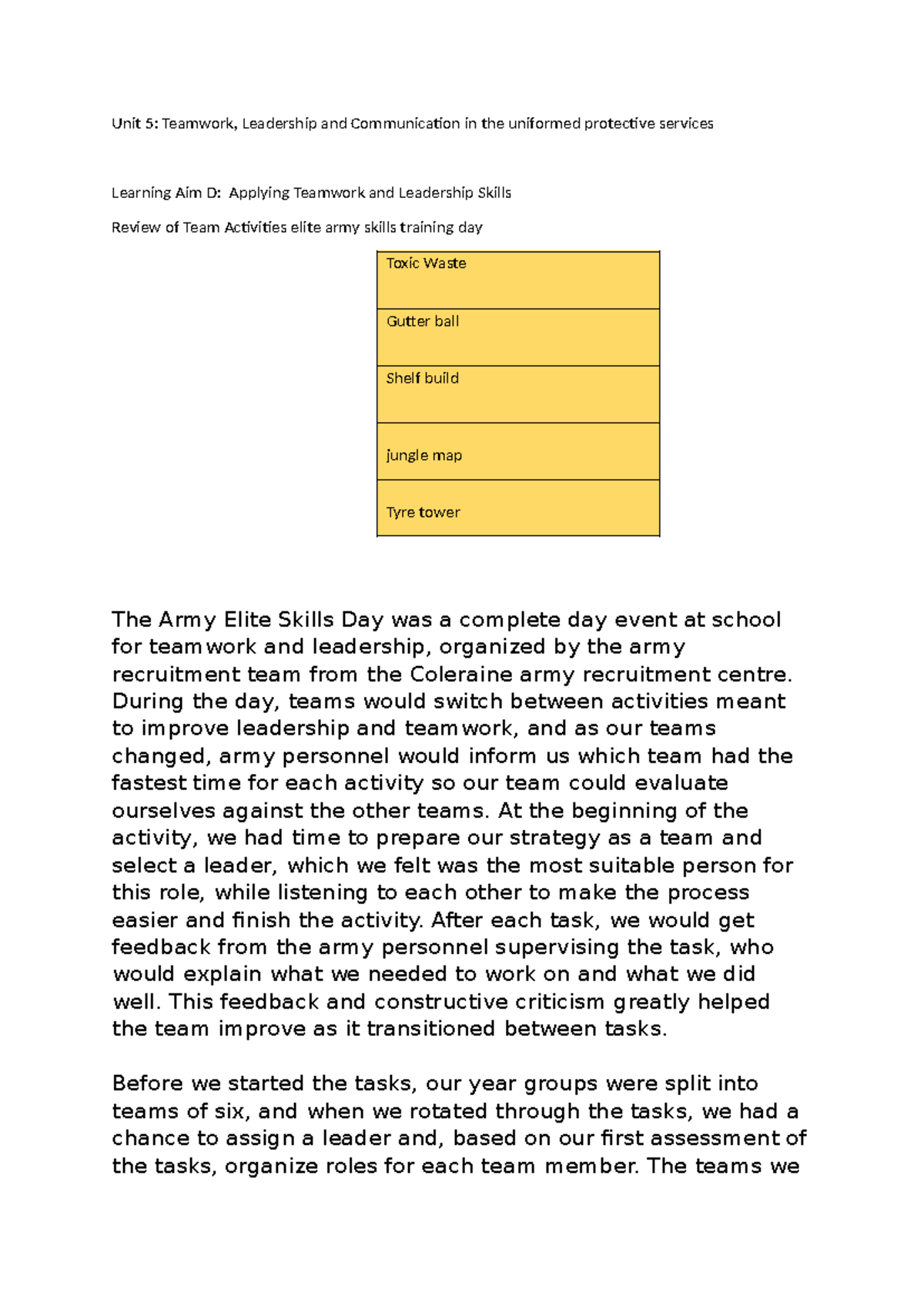 Unit 5: Learning Aim D - Applying Teamwork & Leadership Skills in Army ...