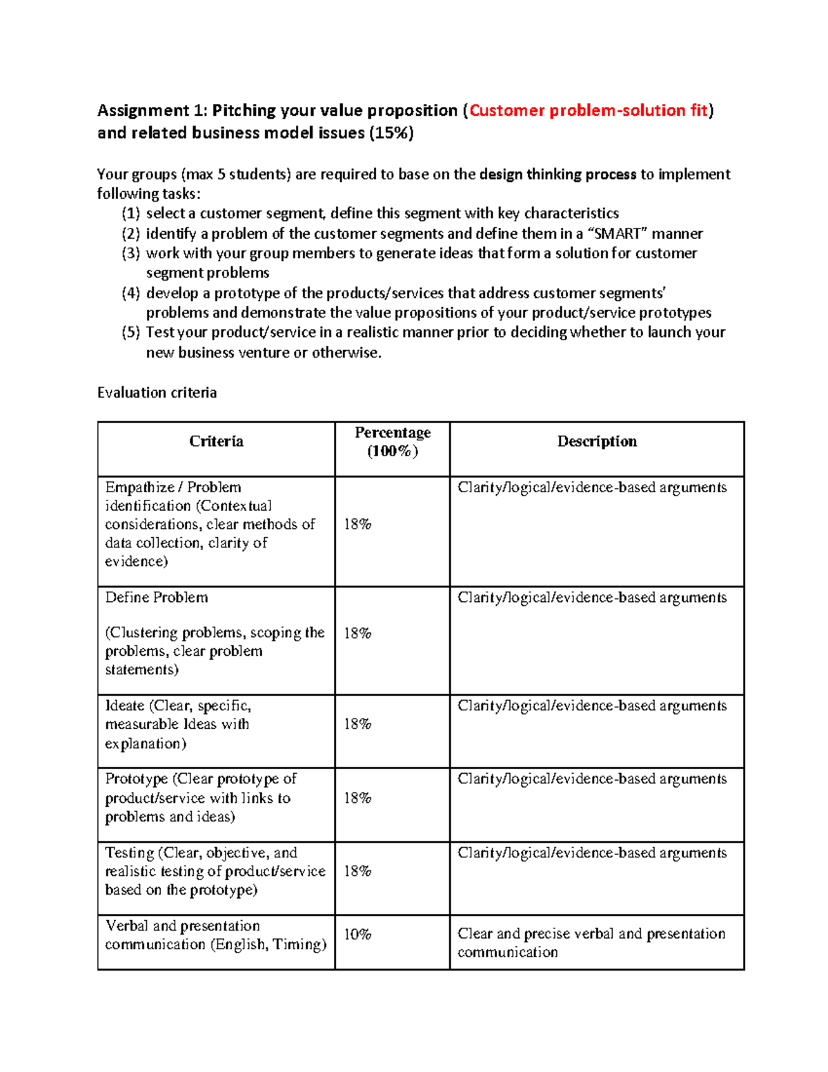 Group Assignment 1: Pitching Your Value Proposition (2025) - Studocu
