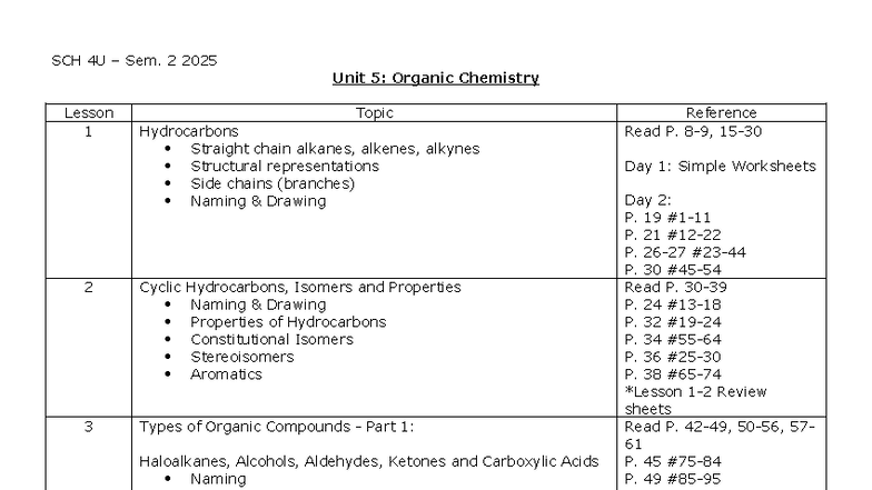 SCH 4U Sem. 2 2025 Lesson 1: Organic Chemistry Unit 5 Overview - Studocu
