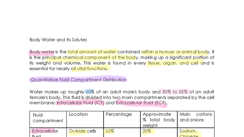Body Water and Solute Regulation: A Comprehensive Overview - Studocu