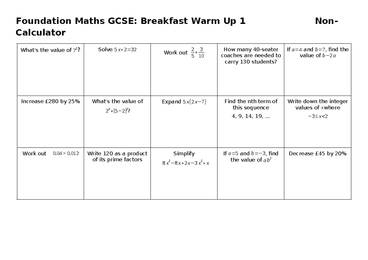 Foundation Maths GCSE: Non-Calculator Breakfast Warm Ups Set 1 & 2 ...
