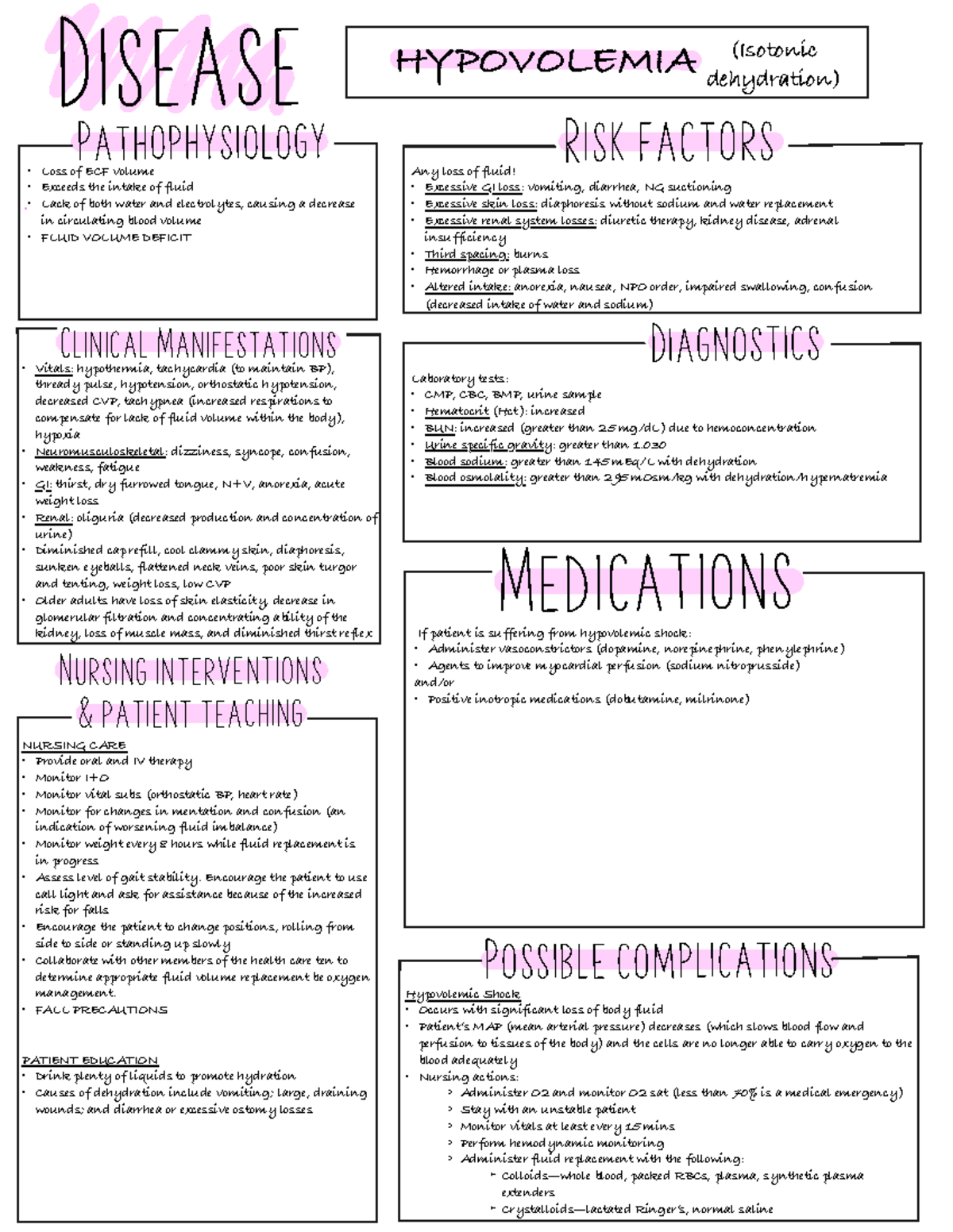 Hypovolemia: Key Concepts, Risks, and Nursing Interventions Notes - Studocu