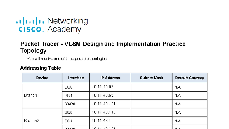 11.9.3 Packet Tracer - VLSM Design & Implementation Practice - Studocu