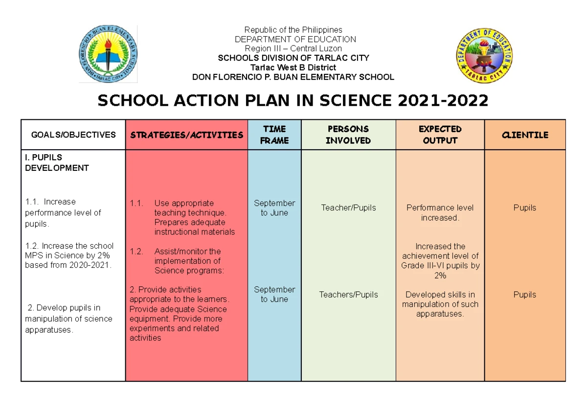 Lesson 1 Sex Related Inheritance 1 Module Iii Module 3 Lesson 1 Sex Related Inheritance Lesson