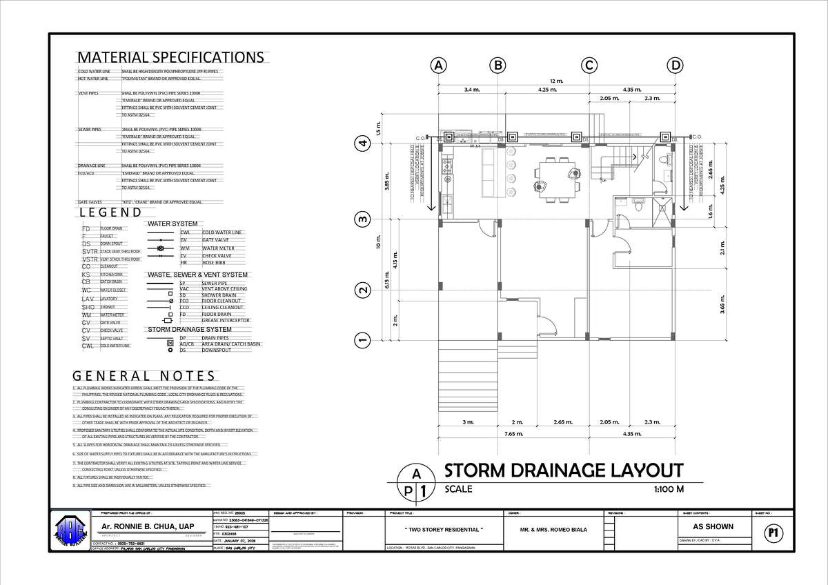 MATERIAL SPECIFICATIONS FOR PLUMBING SYSTEMS (P1-P5) - Studocu