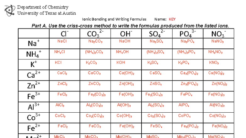 Ionic Bonding & Writing Formulas Wkst KEY - CHEM 101 - Studocu