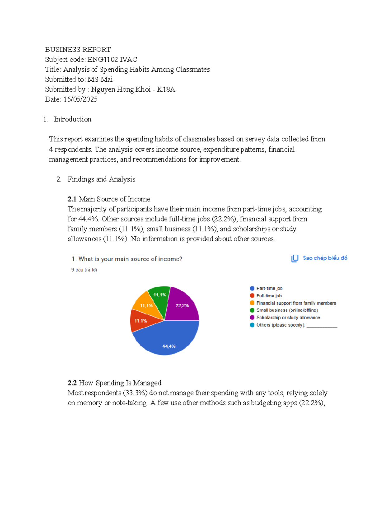 Final Report on Spending Habits Analysis - ENG1102 - Studocu