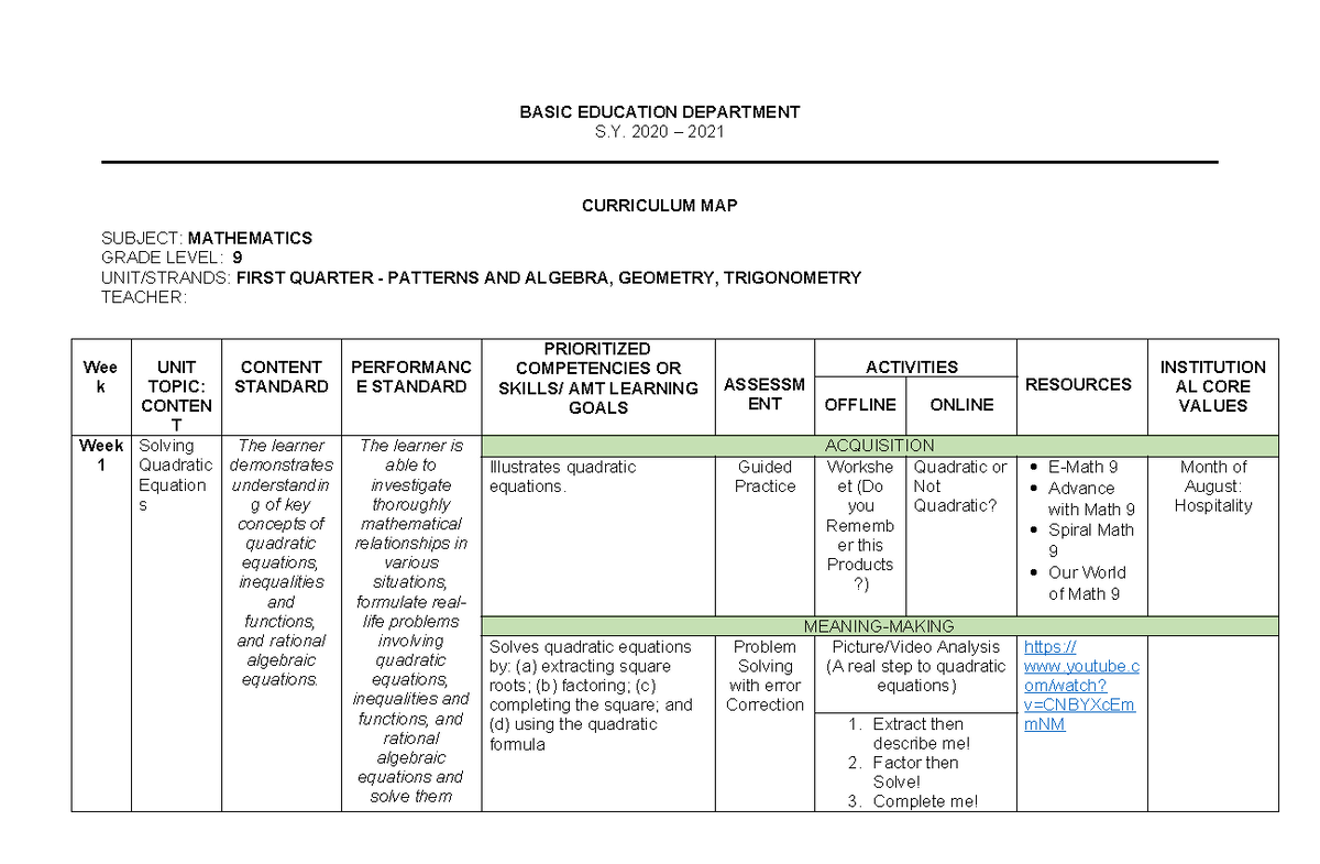 BASIC EDUCATION DEPARTMENT S.Y. 2020-2021 Math Curriculum Map G9 Q1 ...