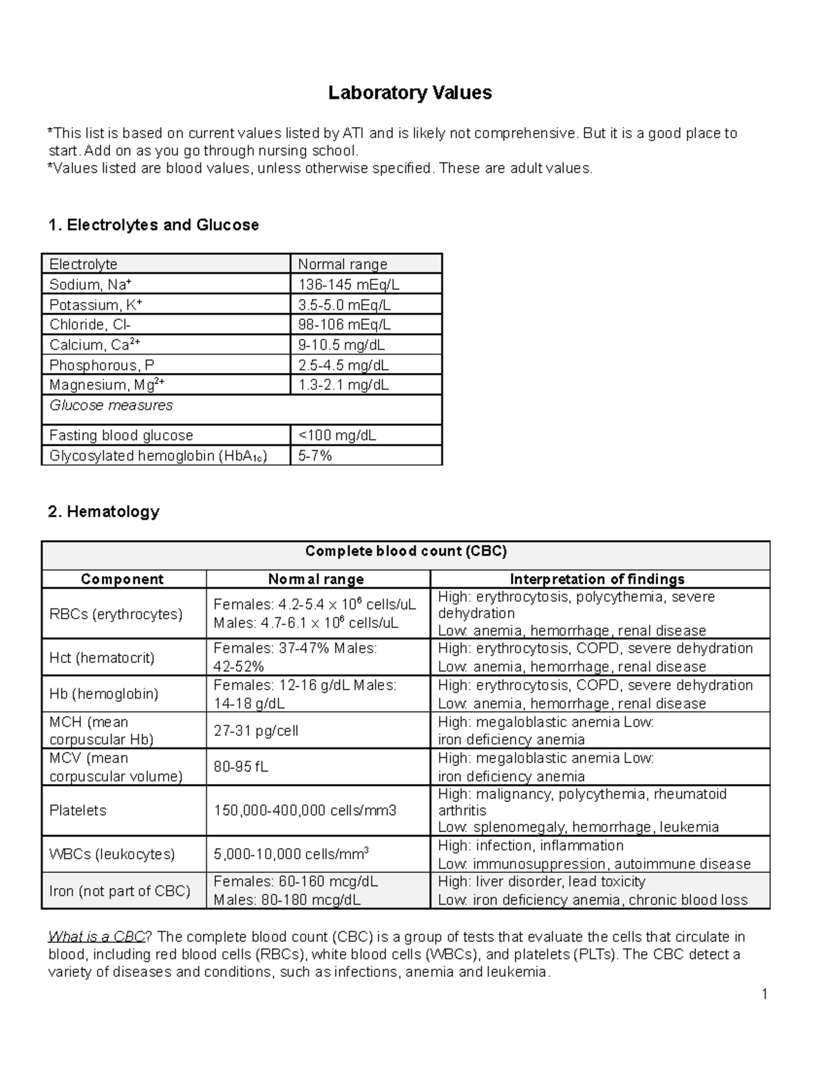 ATI Lab Values for Med Surg - Laboratory Values *This list is based on ...