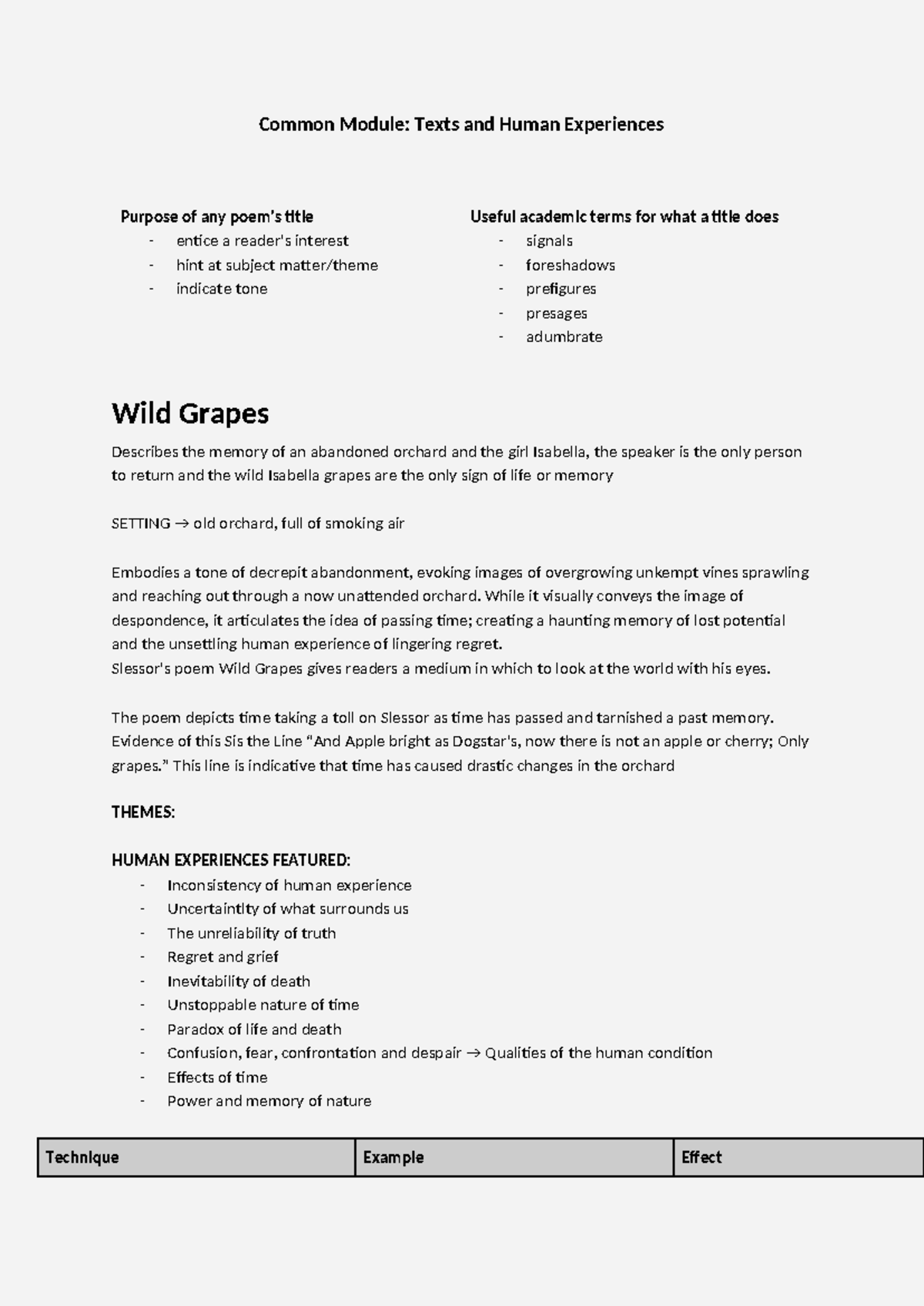 SLESSOR - Common Module Texts and Human Experiences - Common Module ...