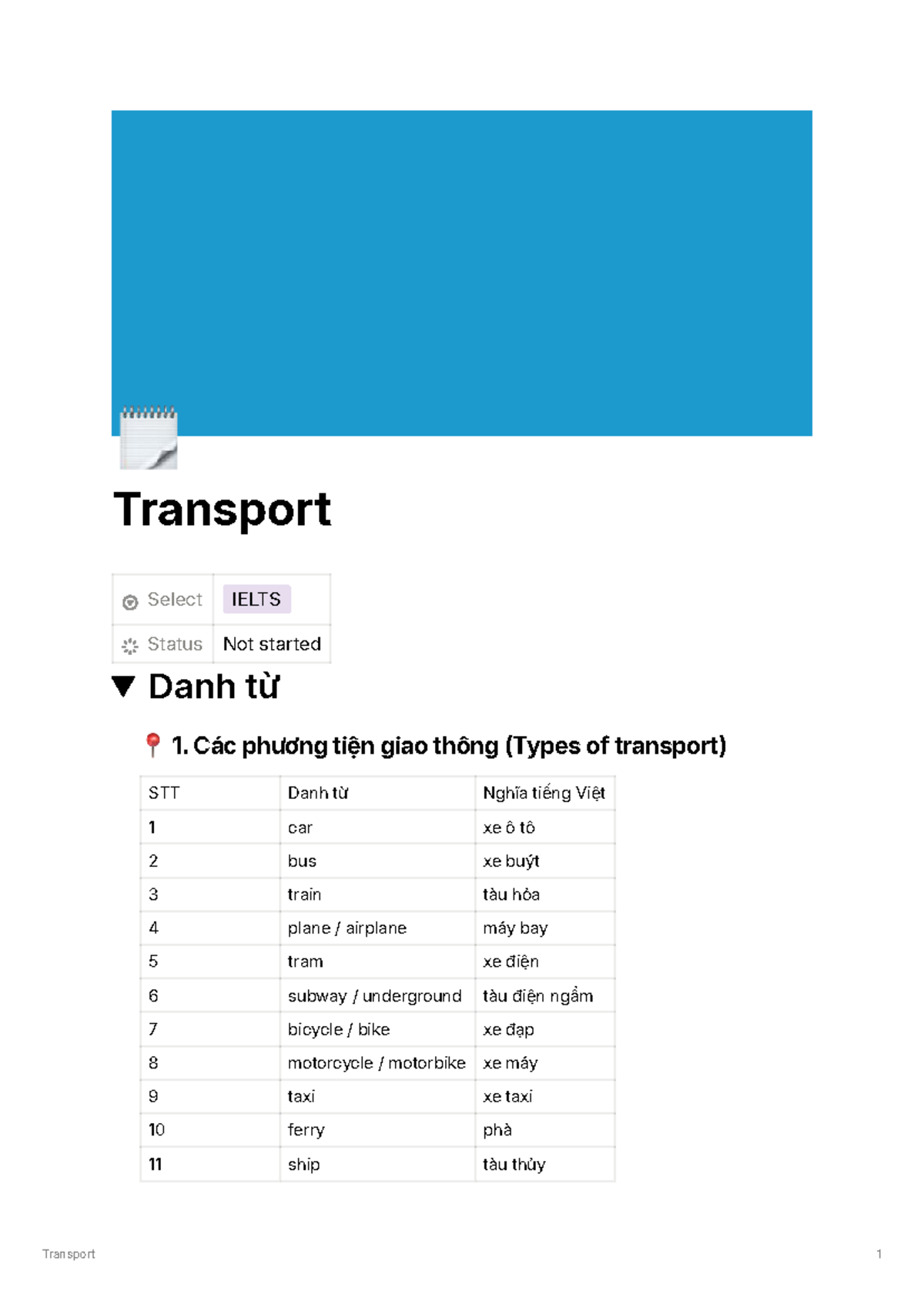 Transport Vocab: Types, Infrastructure, and Safety Terms for IELTS ...