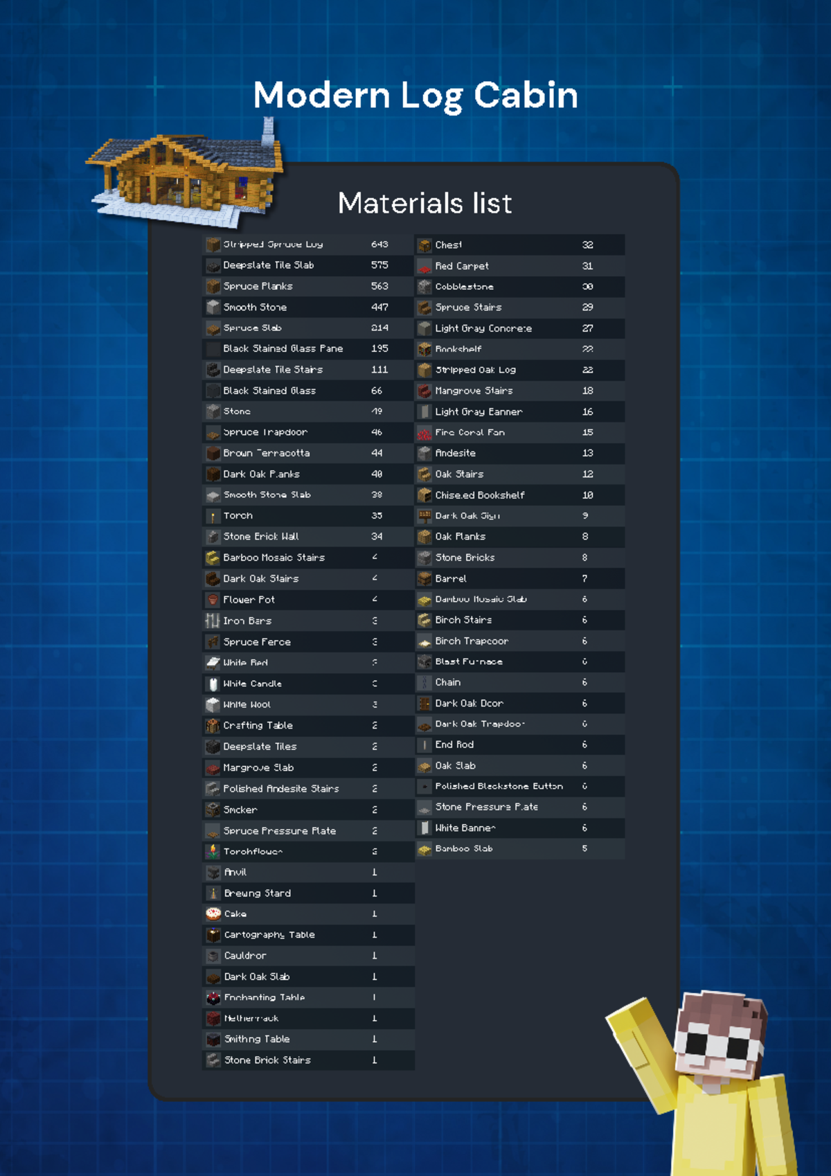Modern Log Cabin Demo - Layer by Layer 3D Building Guide - Studocu