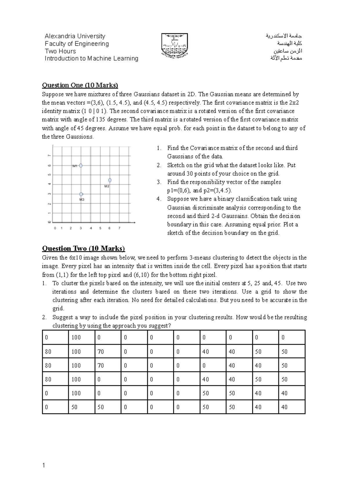Exam ML Final Fall 2023 - Gaussian Mixture & Clustering Analysis - Studocu