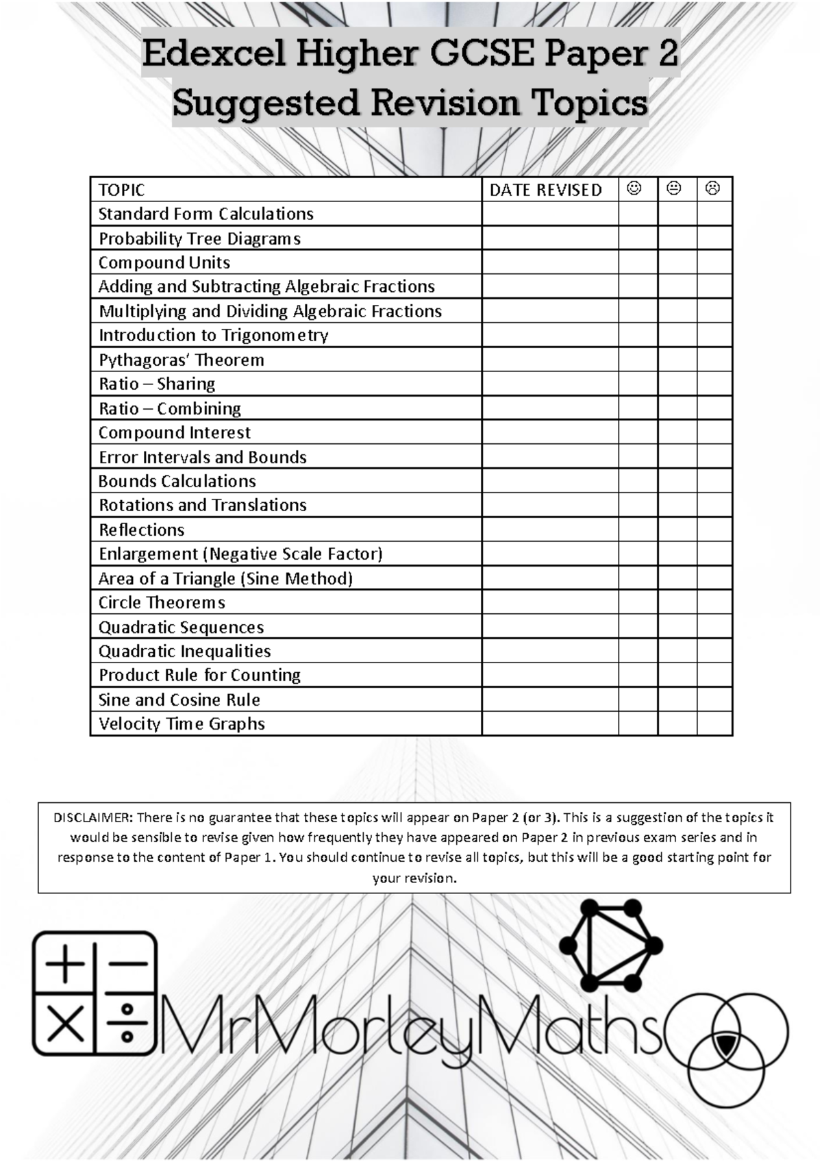 Edexcel GCSE Higher Paper 2: Suggested Revision Topics List - Studocu