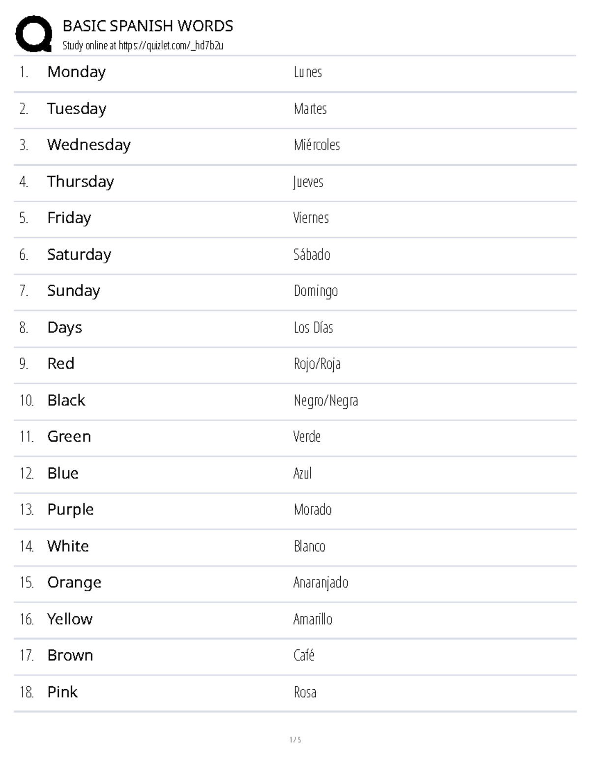 BASIC SPANISH VOCABULARY LIST (SPAN 101) - Studocu