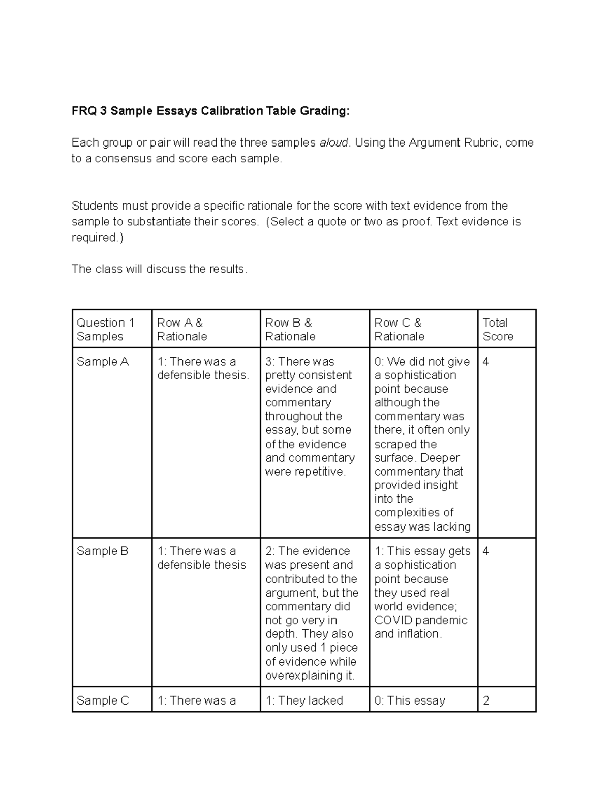 FRQ 3 Sample Essays Calibration & Grading Insights - Studocu