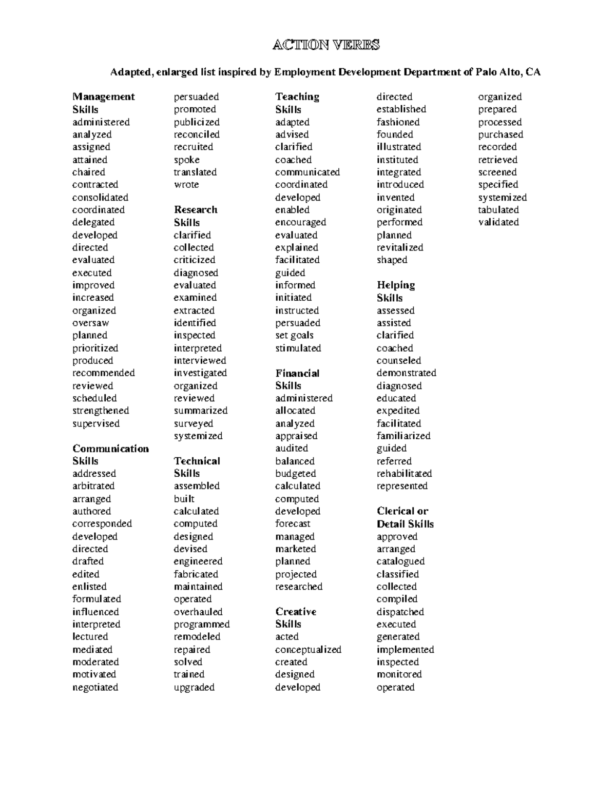 Action Verbs - List - ACTION VERBS Adapted, enlarged list inspired by ...
