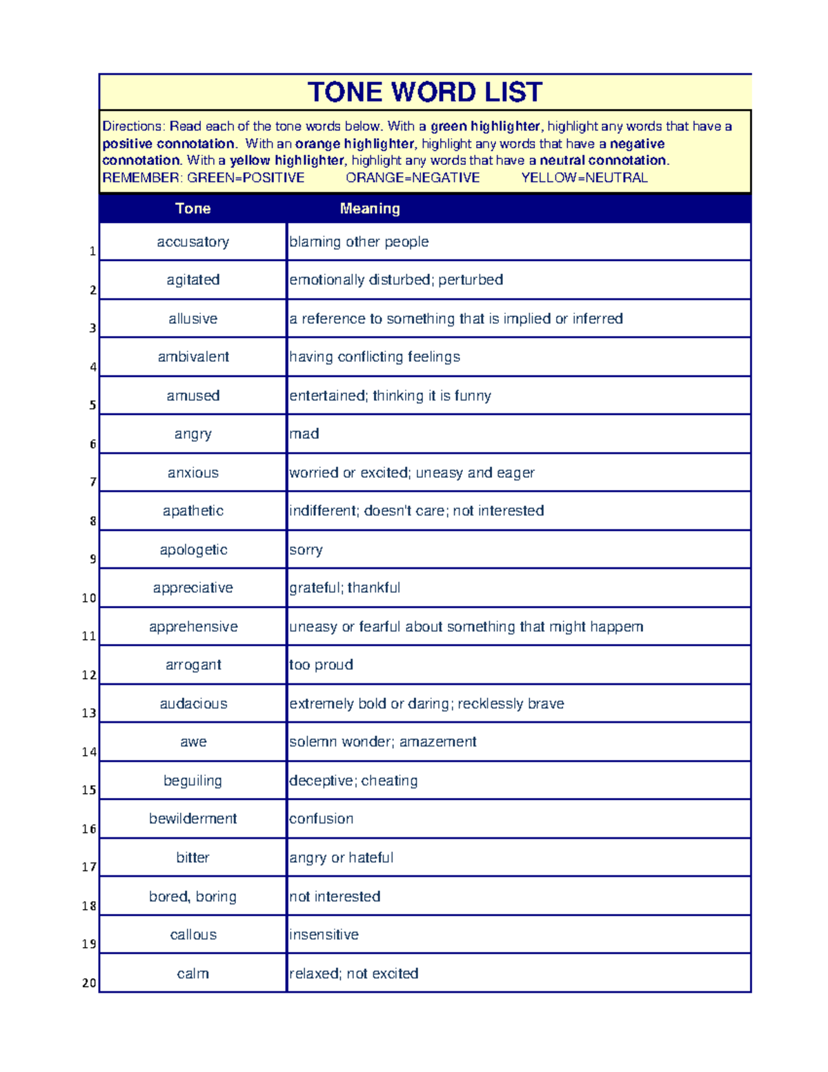 Tone word list and definitions - Studocu