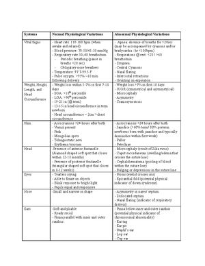 [Solved] Due to the risk of an intrauterine fetal demise IUFD the ...