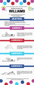 Evaluación Postural - Uso de plomada, - EVALUACIÓN POSTURAL PLOMADA ...