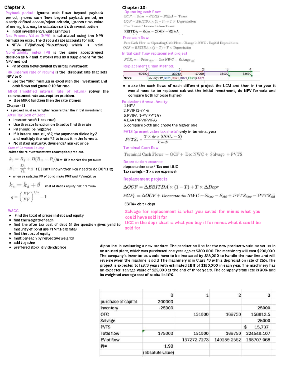 Finance Cheat Sheet: Key Concepts from Chapters 9 & 10 (FIN 101) - Studocu