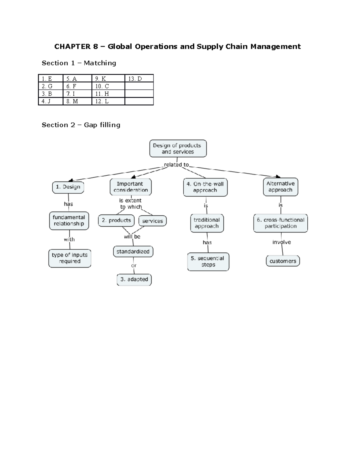 Chapter 8: Global Operations & Supply Chain Management Key - Studocu