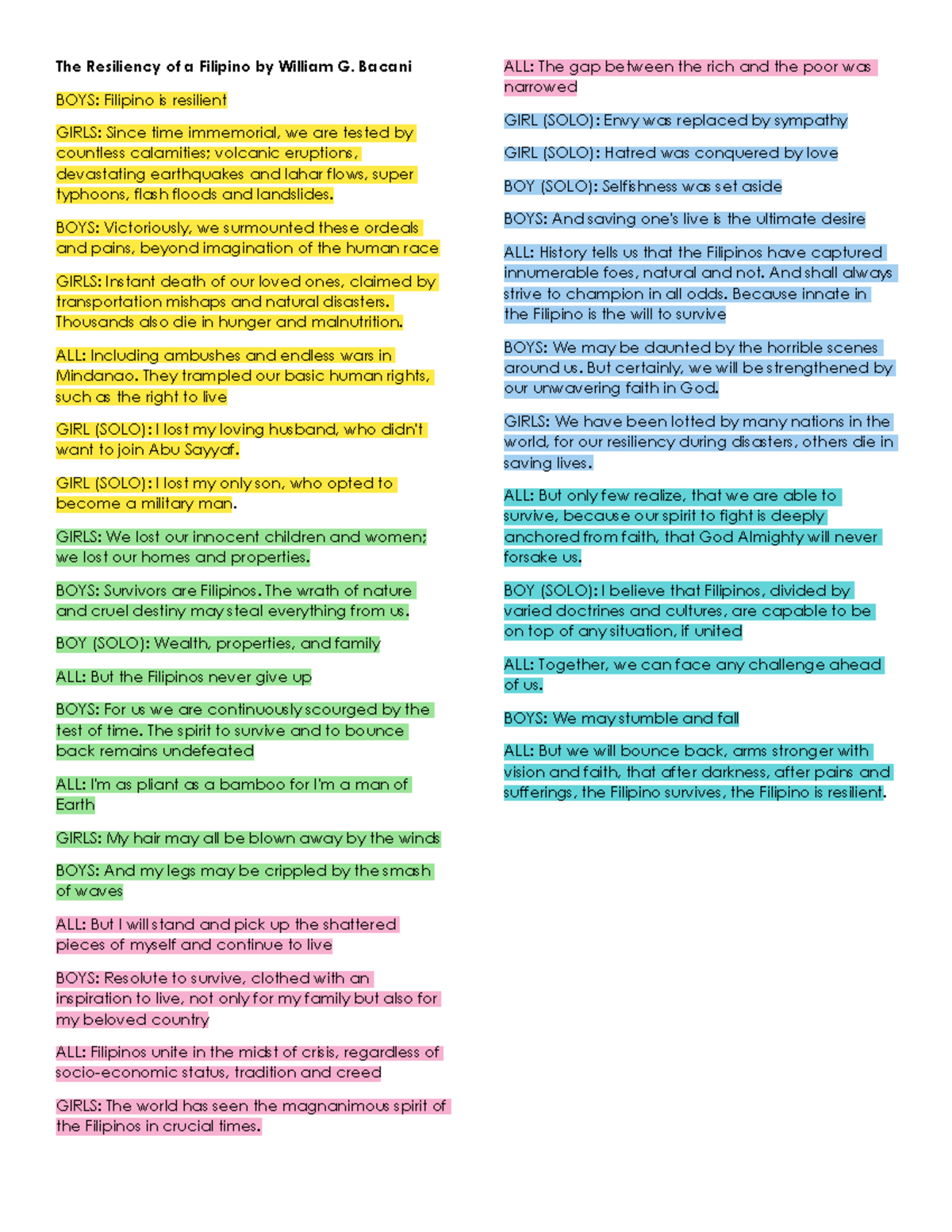 The Resiliency of a Filipino - Bacani BOYS: Filipino is resilient GIRLS ...