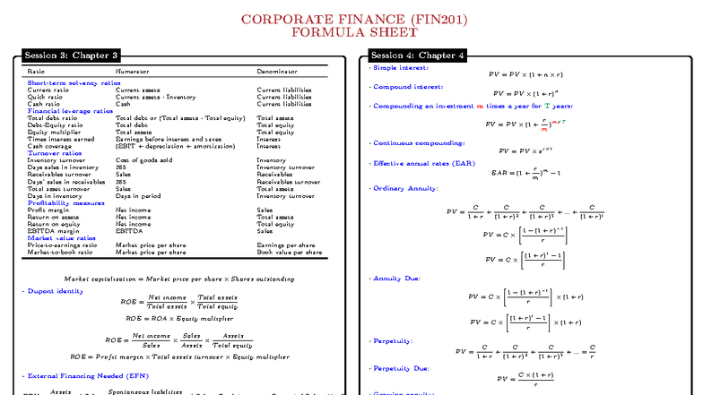 CF (FIN201) Formula Sheet: Key Ratios & Concepts Overview - Studocu