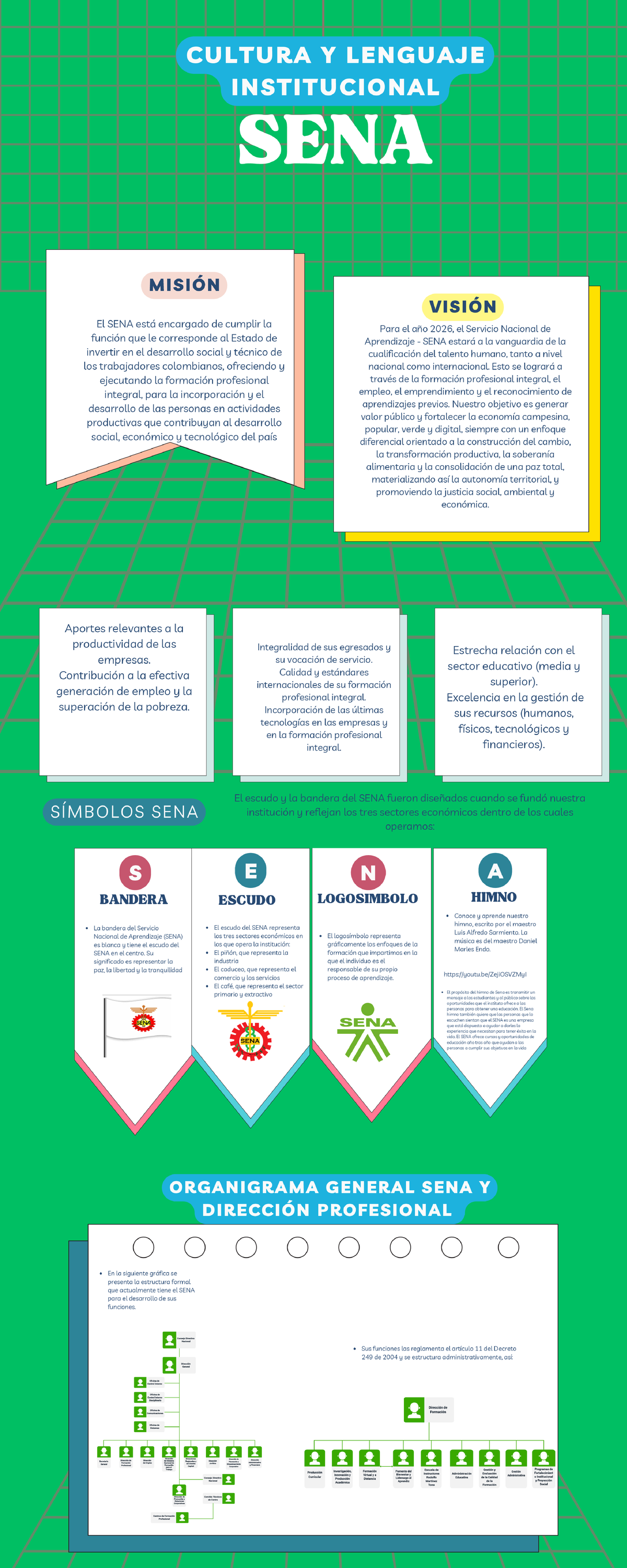 Infografía - Gracias - MISIÓN VISIÓN El SENA está encargado de cumplir ...