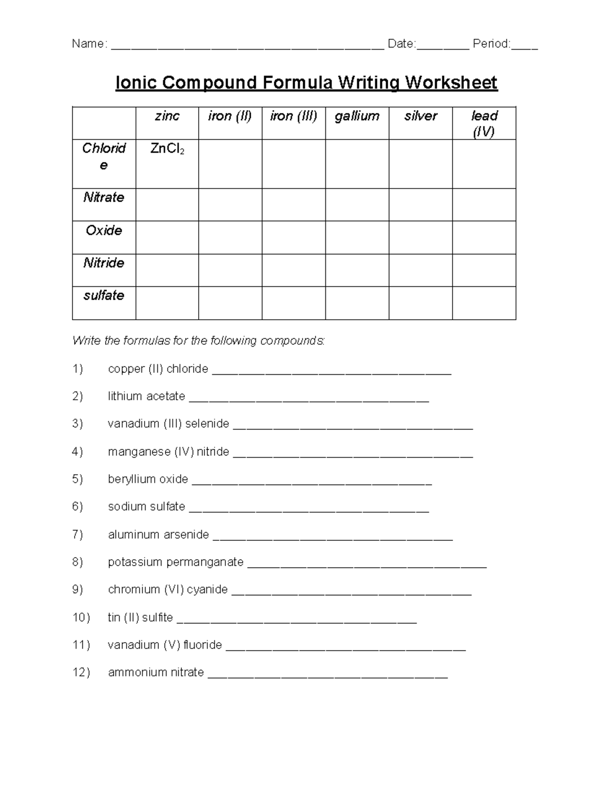 Ionic Compound Formula Writing Worksheet (Chem 101) - Studocu